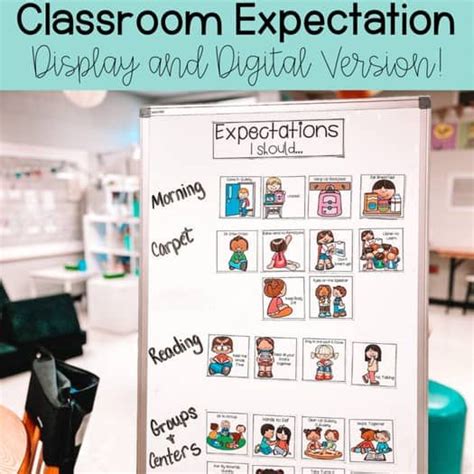 Classroom Expectations Display And Printable Editable In 2024