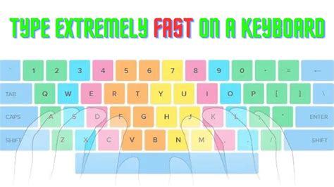 How To Type Extremely Fast On A Keyboard How To Type Without Looking At The Keyboard YouTube