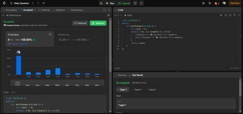 Sushant Kumar On Linkedin 100daysofcode Codingjourney Dsa Algorithms Leetcode Codingjourney
