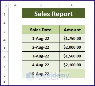 Excel Vba Copy Cell Value To Clipboard Methods Exceldemy