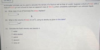 Answered Archimedes Principle Can Be Used To Calculate The Density Of