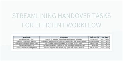 streamlining handover tasks for efficient workflow excel template and