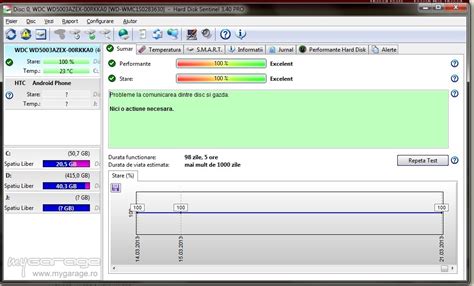 HDD Test Fix Pagina 243