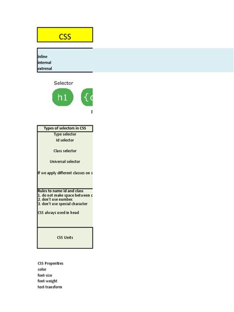 css notes pdf cascading style sheets typefaces