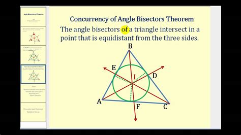 Introduction To Angle Bisectors Of A Triangle Youtube