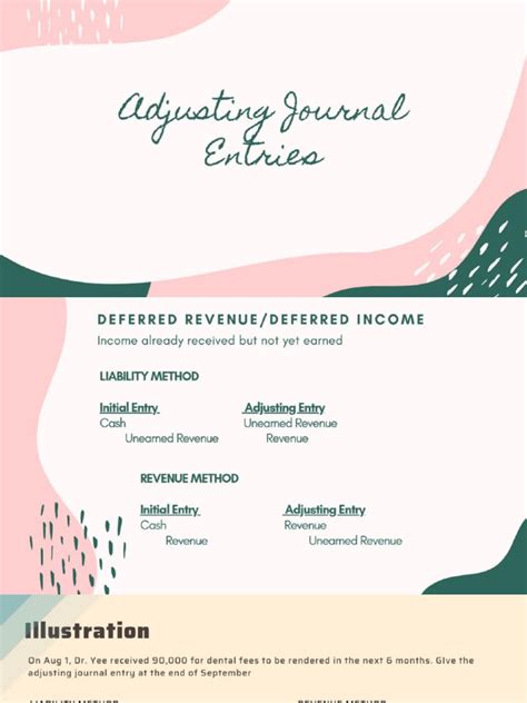 Adjusting Journal Entries Pdf