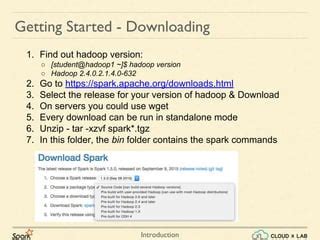 Apache Spark Introduction Big Data Hadoop Spark Tutorial Cloudxlab