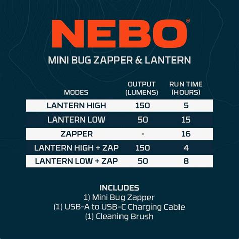 Mini Bug Zapper And Lantern Paladin Safety