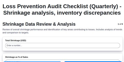 Quarterly Loss Prevention Audit Your Shrinkage And Inventory Checklist