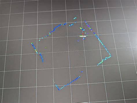 Ld Robot D300 360° Lidar Robotonbd