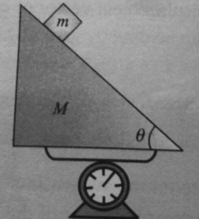 Homework And Exercises In Newtonian Mechanics Does The Motion Of An Object Change Its Weight