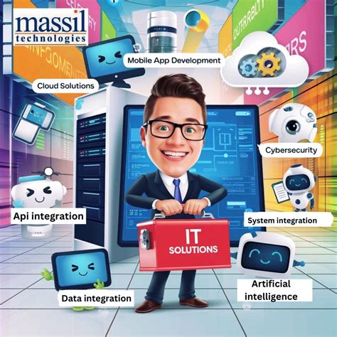 Kasha Rohan Chary On Linkedin Massiltechnologies Systemintegration