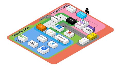 GitHub hey tossme hey tossme BE 저기요 안 쓰는 티켓 있어요 그럼 넘겨요