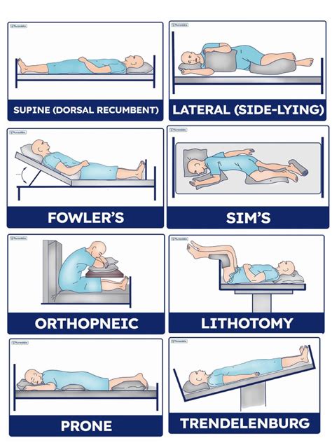 Patient Positioning Pdf