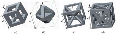 Lattices With Cube Envelope A Edge Structure B Face Centered Download Scientific Diagram
