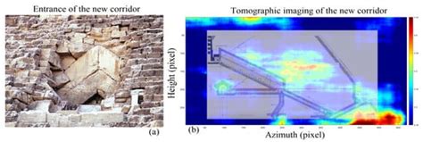 Remote Sensing Special Issue Remote Proximal Sensing And