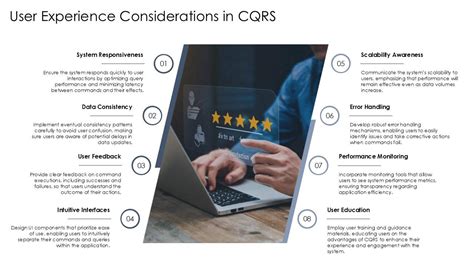 Understanding Command Query Responsibility Segregation Cqrs For Scalable Software Architecture