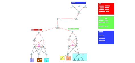 Solved NAT PROBLEM Cisco Community