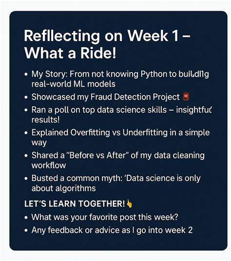 30daysofdatascience Datasciencejourney Learninginpublic