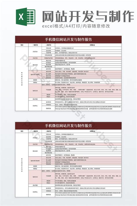 mobile wechat website development and production service excel template