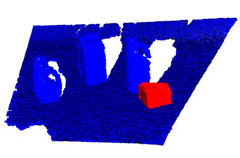 Open3dの使い方：fpfh特徴でレジストレーション Python Qiita