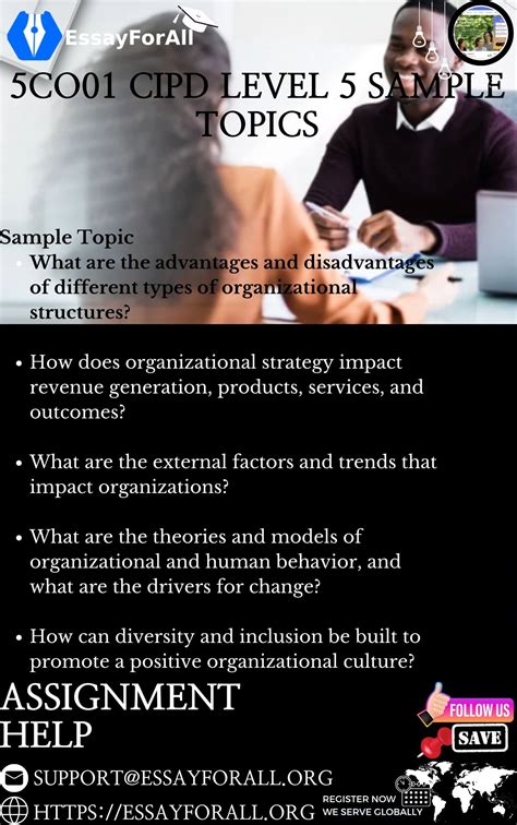 Sample Topics For CO CIPD Level Assignment
