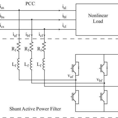 circuit diagram of apf with a nonlinear load download scientific diagram