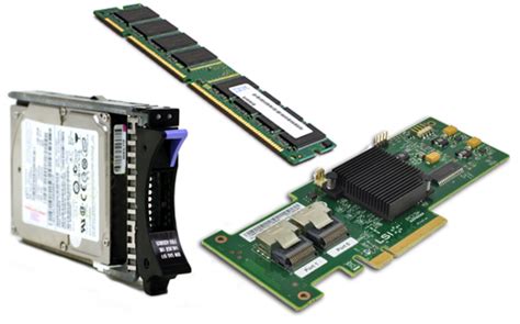 Ibm P Series Uitspl