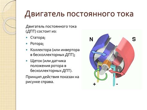 Управление двигателями постоянного тока и шаговыми двигателями