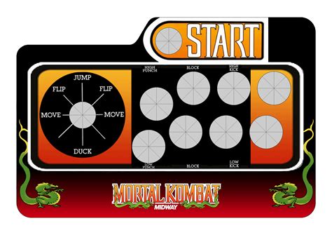 I Once Again Create A Custom Template For Thee Mayflash F300 This Time