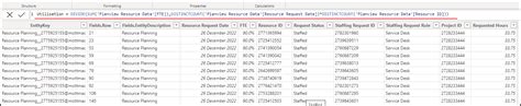 utilisation and conditional formatting not quite microsoft