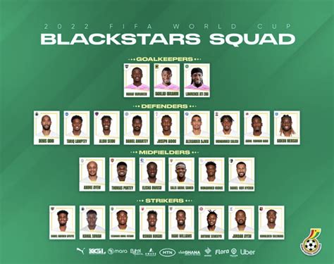 2022 카타르월드컵 대한민국 Vs 가나