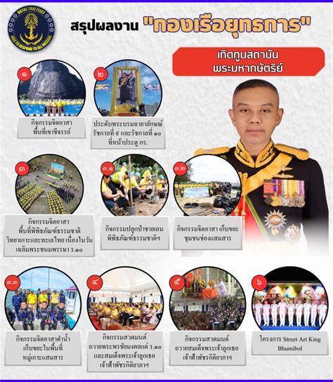 ชลบุรี ผลงานของ พล ร อ อะดุง พันธุ์เอี่ยม ผู้บัญชาการกองเรือยุทธการ