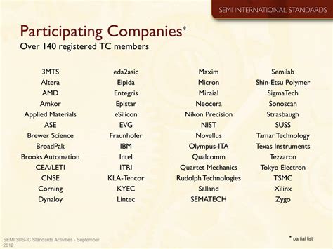 Ppt Semi 3ds Ic Standards Activities Three Dimensional Stacked