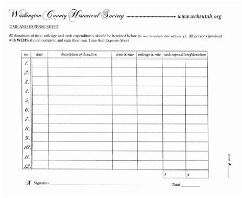Excel Charitable Donation Spreadsheet Pertaining To Spreadsheet Excel Charitable Donation