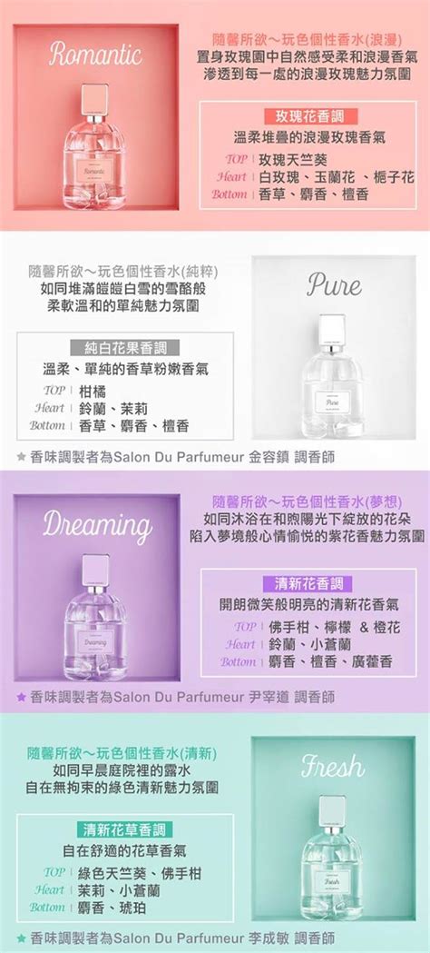 Life is Sweet馬卡龍色調的香水少女心又大爆發了 美妝 樂時尚