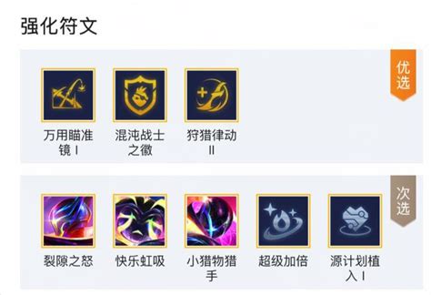 云顶佛爷哥出什么装备云顶之弈大神回答 梦幻手游网