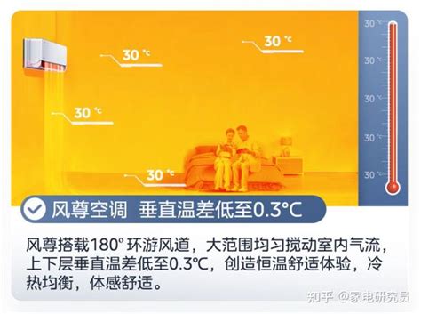 2023年货节有什么家用电器值得推荐全屋家电怎么选2023年货节全屋家电选购攻略洗衣机 洗烘套装 空调 热水器专题推荐 知乎