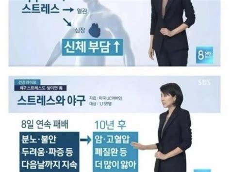 건강에 좋지 않은 스포츠 정치유머 게시판