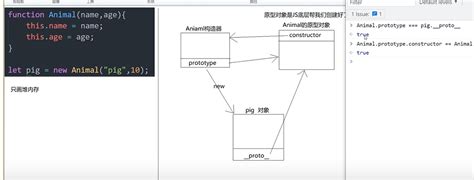 前端学习笔记202306学习笔记第三十七天 Js 复习3 前端导师歌谣 博客园 前端学习笔记202306学习笔记第三十七天 Js 复习3 前端导师歌谣 博客园