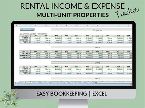 Multi Unit Properties Rental Income And Expense Tracker Landlords
