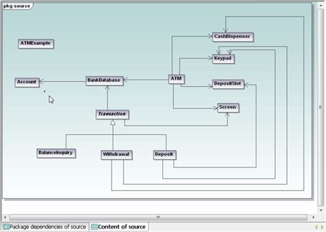Analyzing A Legacy Application With Altova Umodel Part 1 Altova Blog