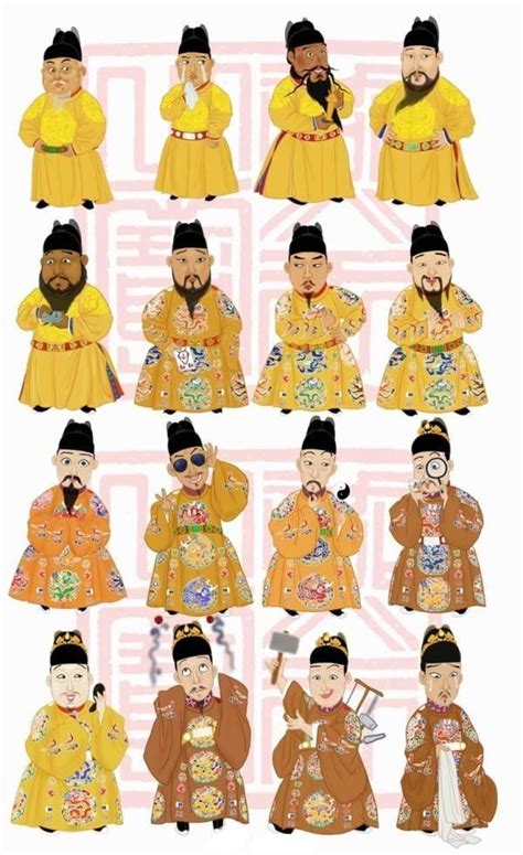 笑看明朝皇帝的那些奇葩事 知乎