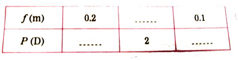 fill in the blanks