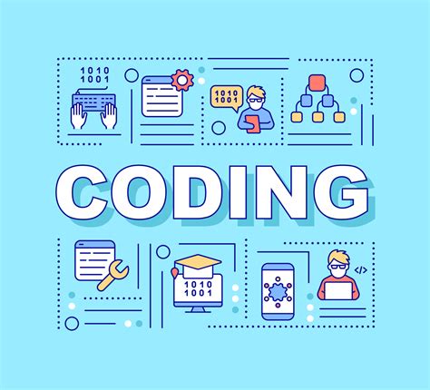 Coding Word Concepts Turquoise Banner Software Development Infographics With Linear Icons On