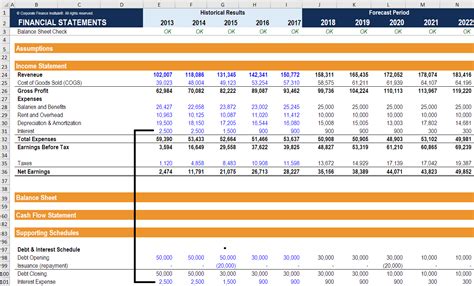 Interest Expense Calculate Formula How It Works