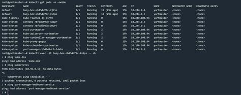 Failed To Call Web443mutate Apps Openyurt Io V1alpha1 Yurtstaticset
