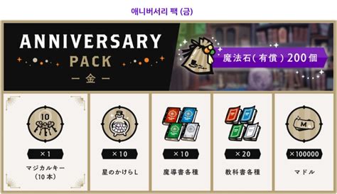 트위스테 번역계 On Twitter ※ 애니버서리 팩 구성