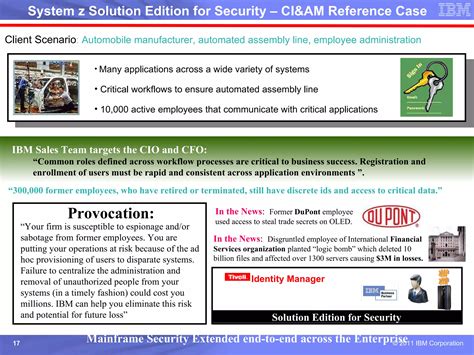 System Z Mainframe Security For An Enterprise Ppt