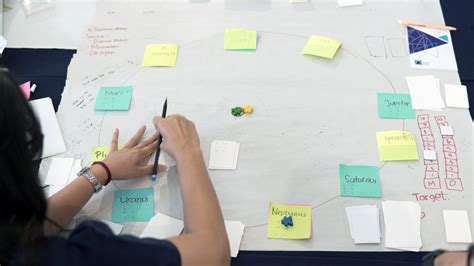 Game Design Workshop For Summit Auto Group Learning Center Kummara